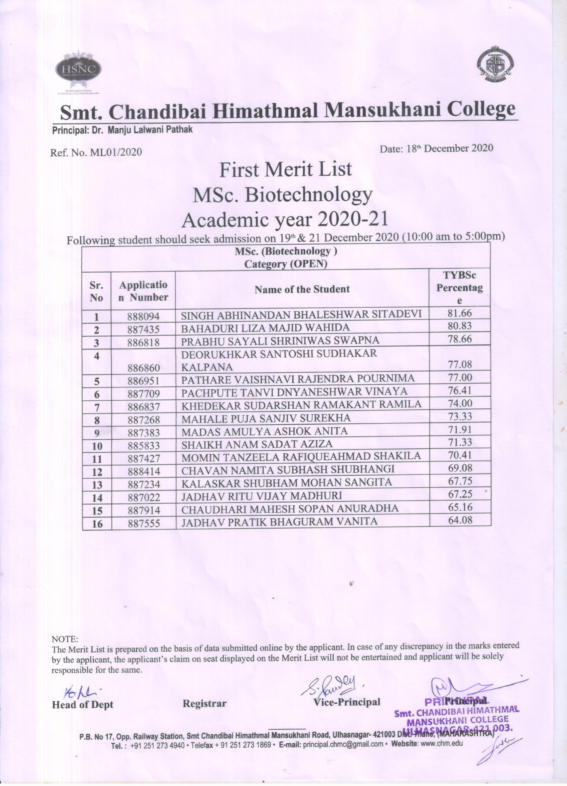 First Merit List M.Sc.(Biotechnology) AY 2020-2021 – Smt. Chandibhai ...